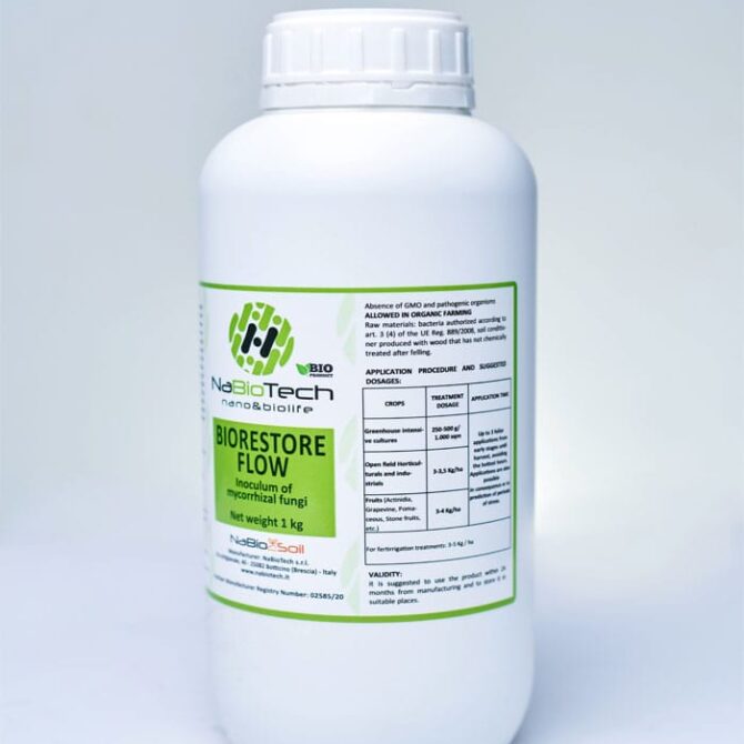 Biorestore (Soil Rebalancer) - AGRICARE STD PLUS LTD